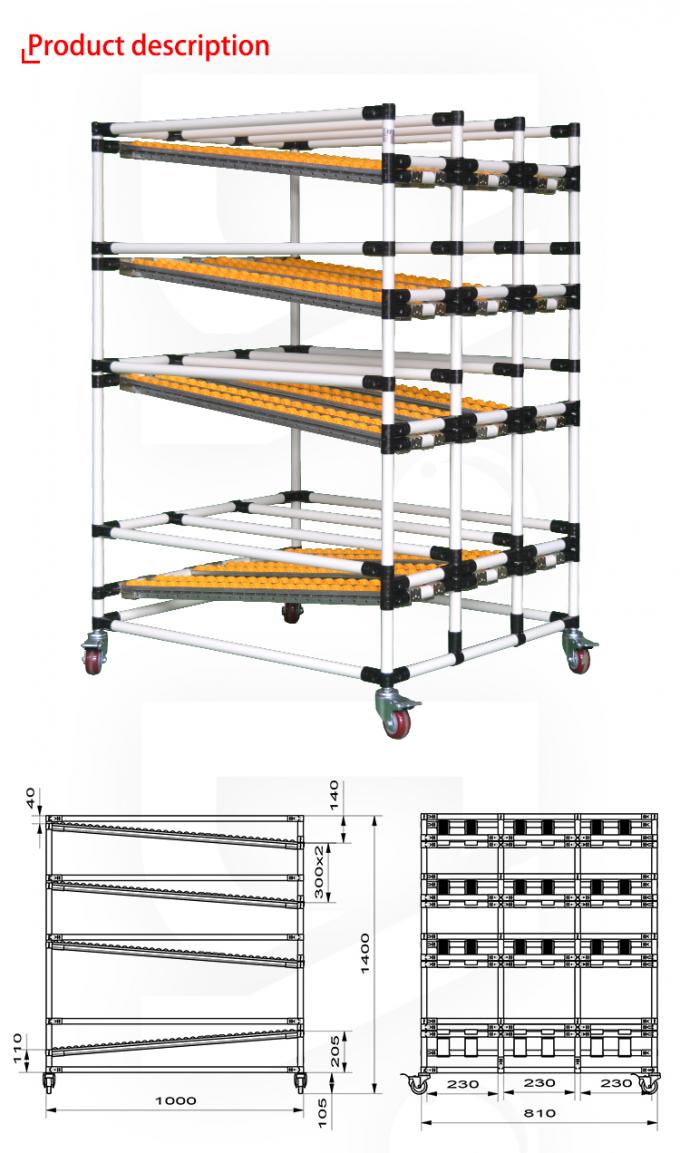 ชั้นวางระบบท่ออุตสาหกรรมแบบลีน (Lean Pipe Racking System) แบบโมดูลาร์